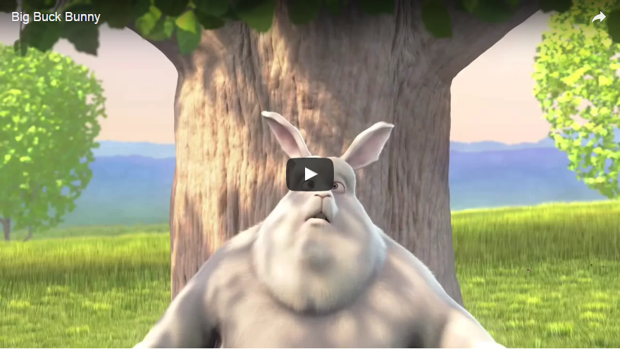 28+ Best jQuery Responsive Plugins & Tutorials with Demo