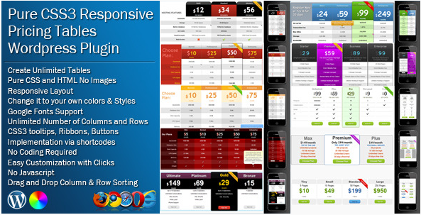 15+ Best WordPress Table Plugins 2020
