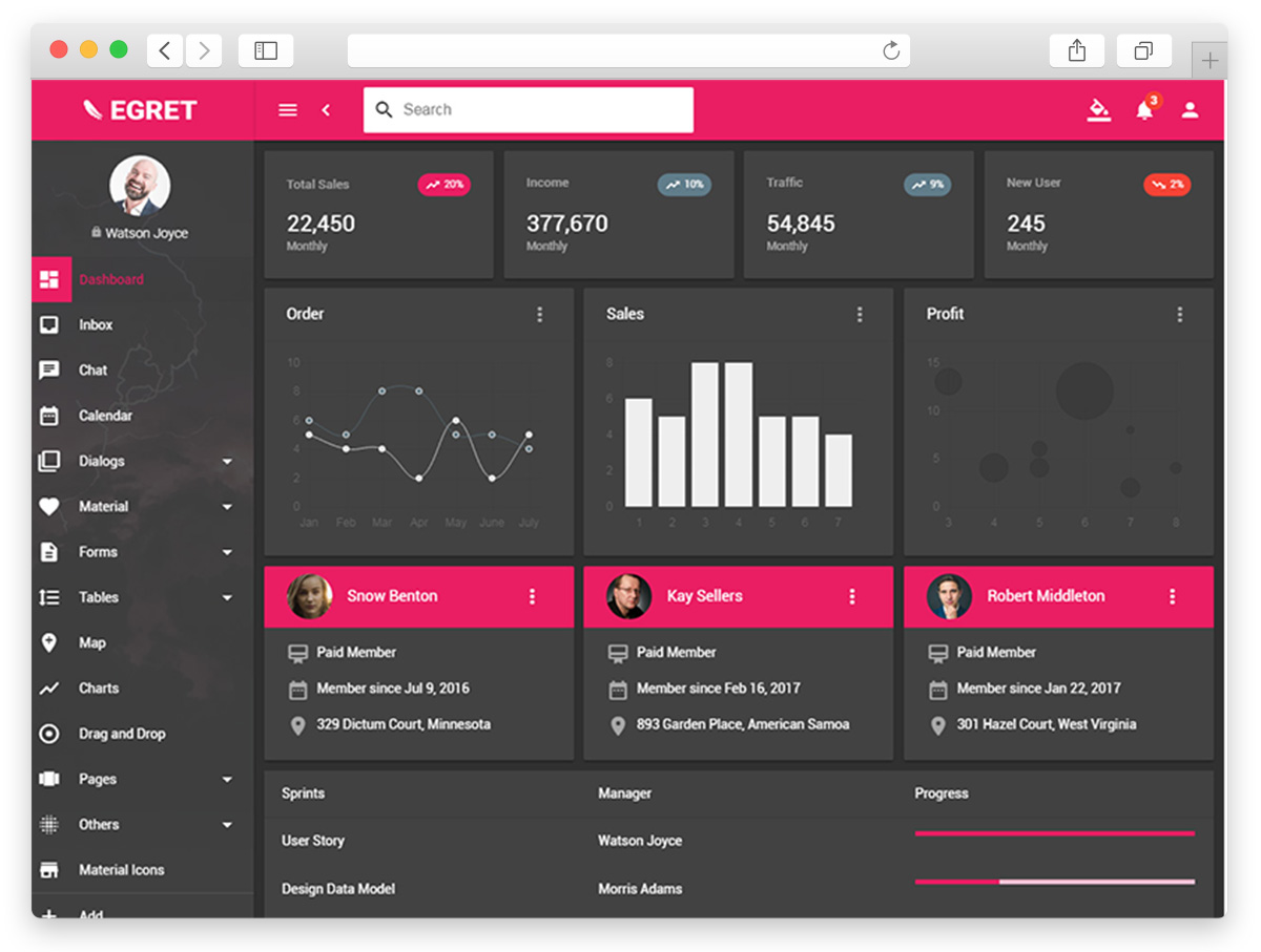 13 Best AngularJS Admin Templates 2024 Wpshopmart