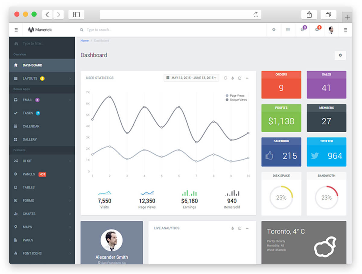 25+ Best AngularJS Admin Templates 2020 - Wpshopmart