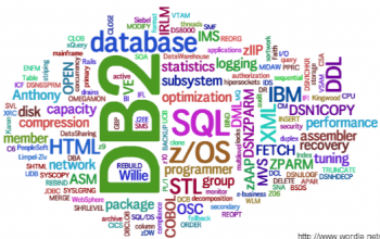 Top 9 Database Software Systems Of Current Times
