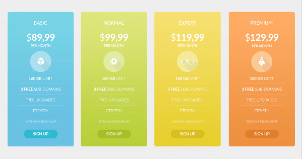 20+ Best Pricing Table Designs 2020 For Ecommerce | Wpshopmart