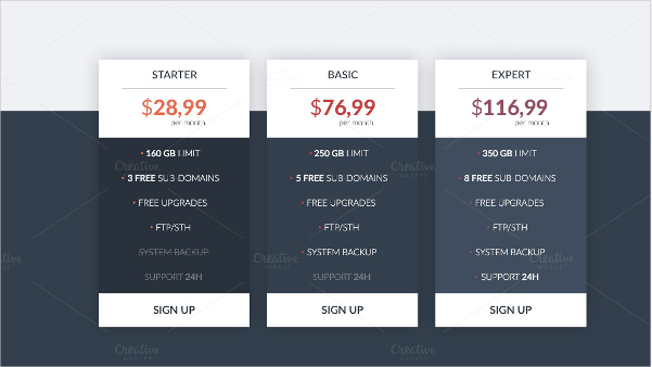 20+ Best Pricing Table Designs 2020 For Ecommerce | Wpshopmart