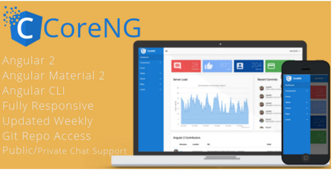 50+ Best Selling HTML Website Templates 2020