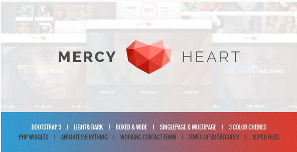 47 Best Charity HTML Website Templates 2020 | Wpshopmart