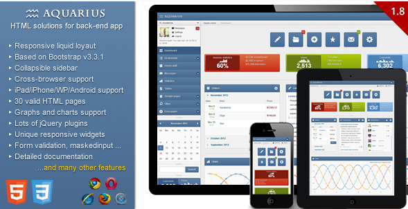 70 Best Admin Panel Templates 2020 | Wpshopmart