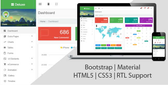 70 Best Admin Panel Templates 2020 | Wpshopmart
