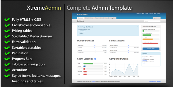 59 Best Admin Panel Templates 2020 | Wpshopmart
